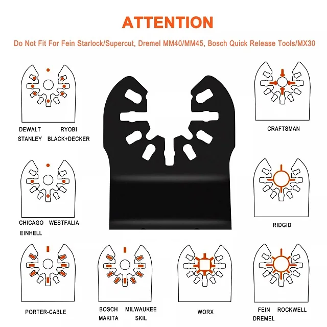 Carbide Oscillating Multi-Tool Blade - Professional Grade