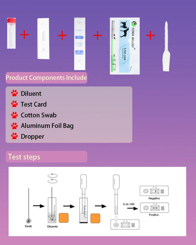 Prevention Rapid Feline Infectious Peritonitis Testing Kits Cat Fipv ...