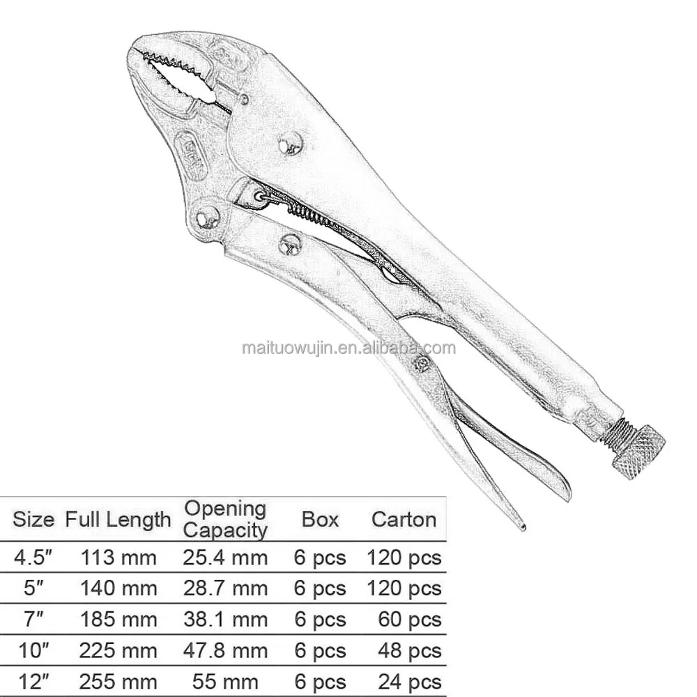 Multi-function Universal Vise Grip Locking Pliers with Wire Cutters