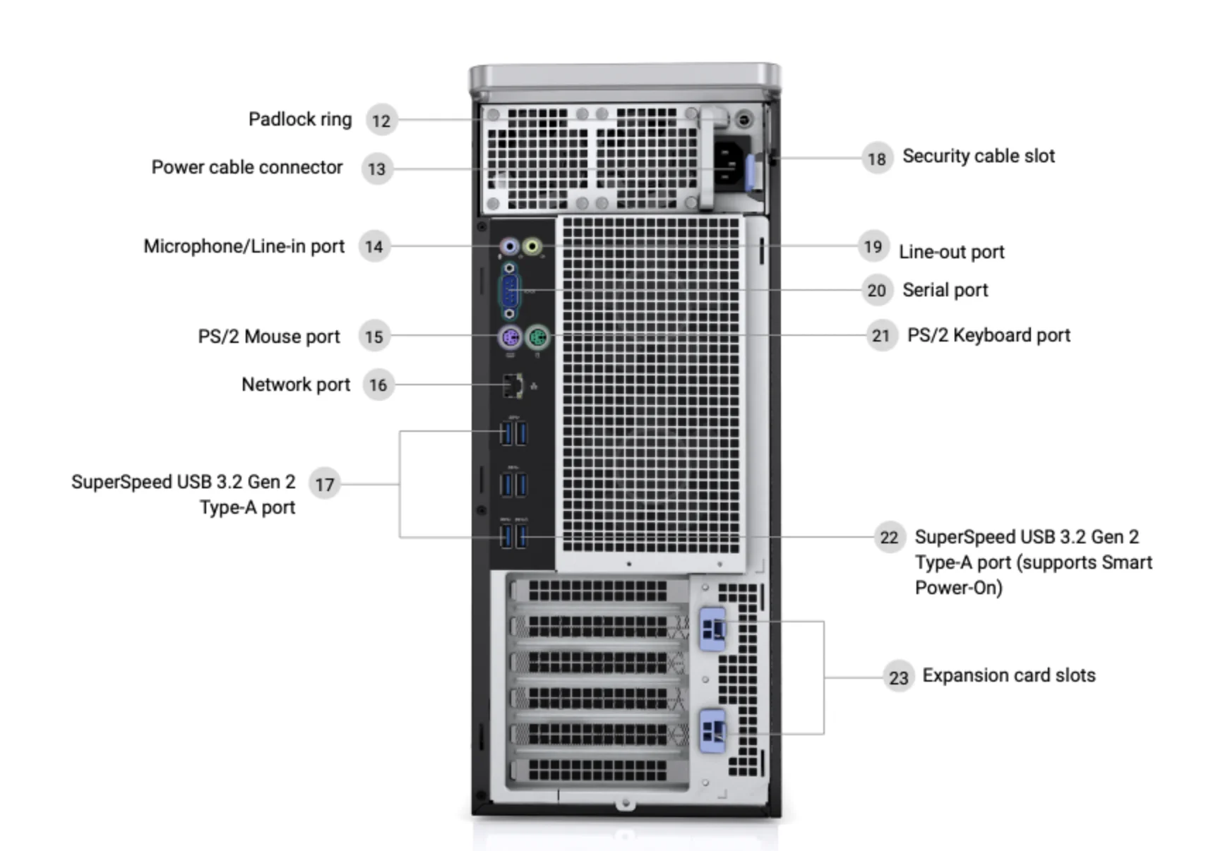 Precision T5820 T7820 T7920 Tower Workstation - Buy T7820 tower ...