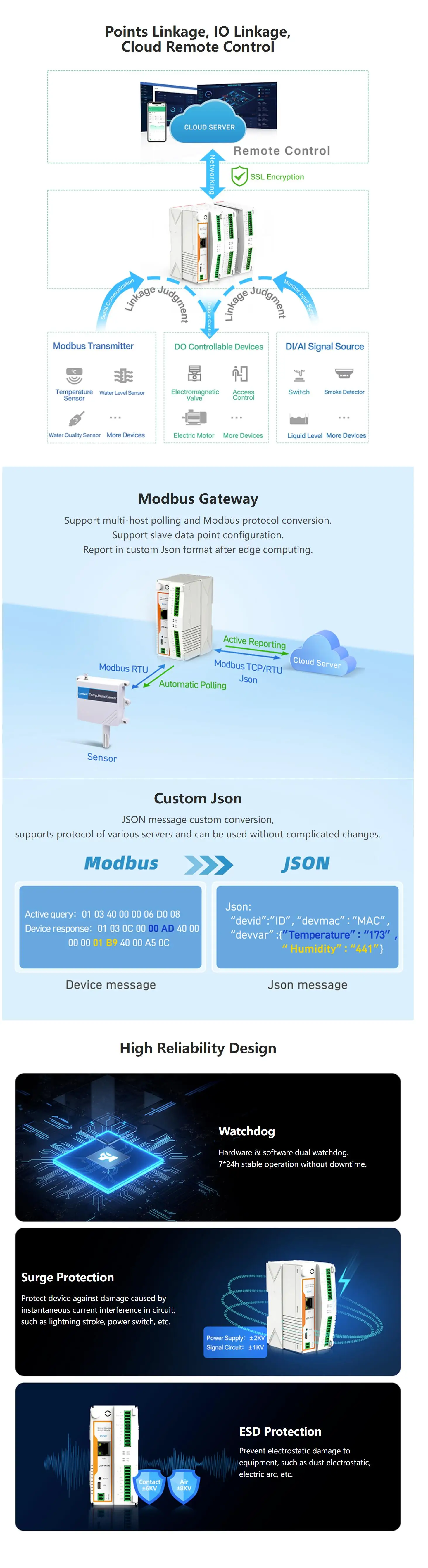 M100 Remote Iot Edge Computing Io Gateway Mqtt Ssl Modbus Rs485232ethernet Rtu To Tcp