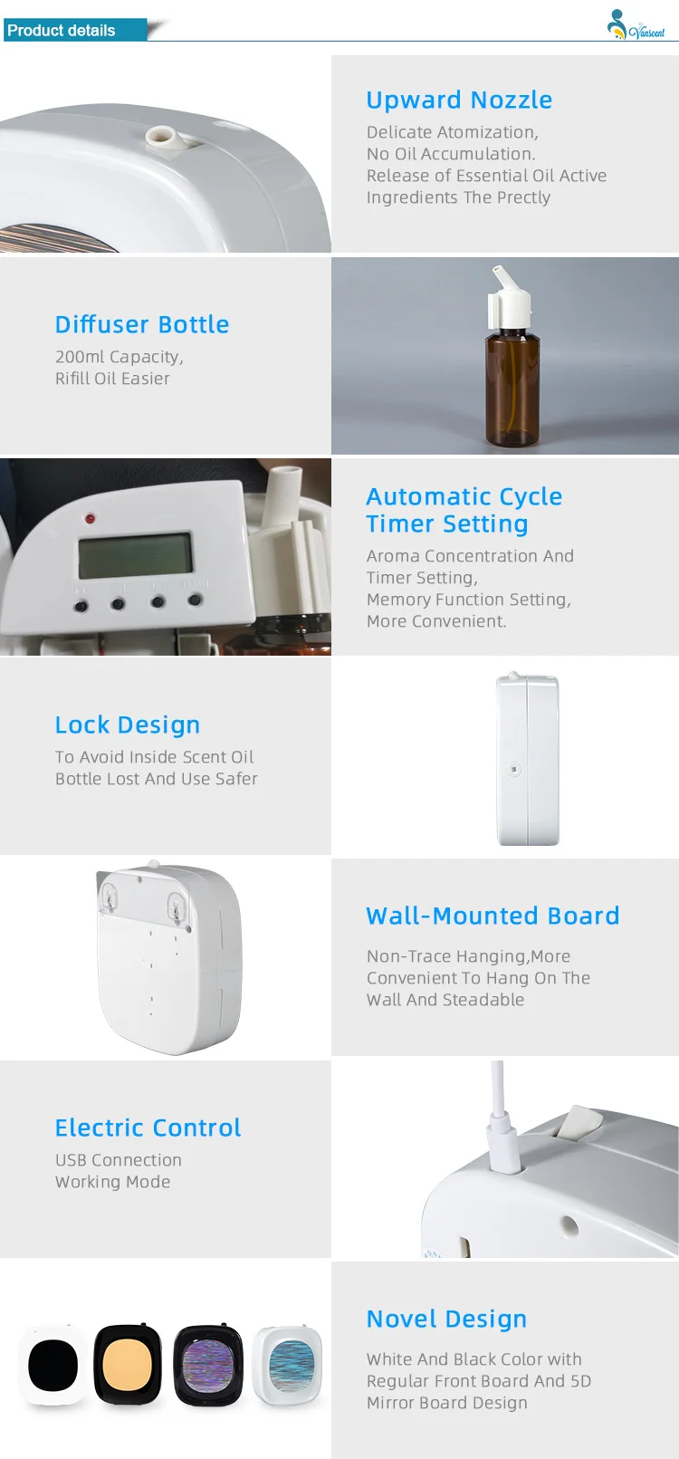 200ml Battery Control Difusor De Aroma Scent Aroma Freshener Air ...