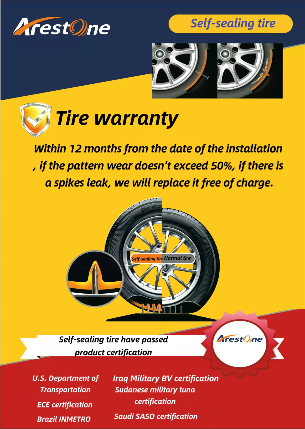 Arestone Brand Anti Puncture Proof Tires - High Technology