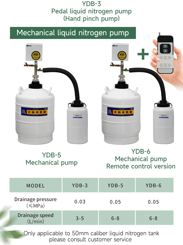 Small Liquid Nitrogen Gas Pump Foot Pumps Mechanical Cryo Ln2 Transfer ...