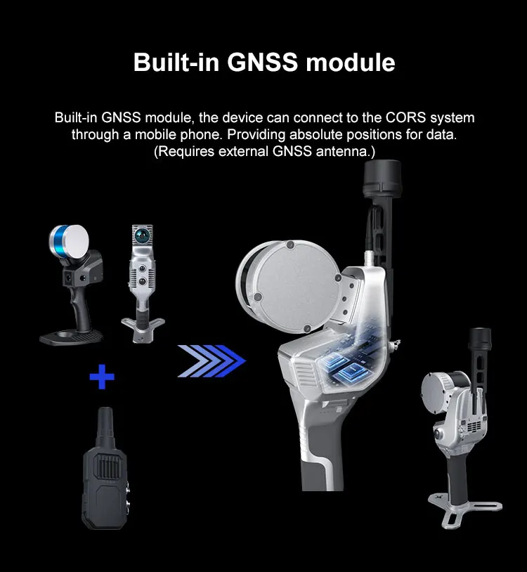 Foxtechrobot Outdoor Slam200 Handheld 3D Lidar Scanner - 300m Range ...