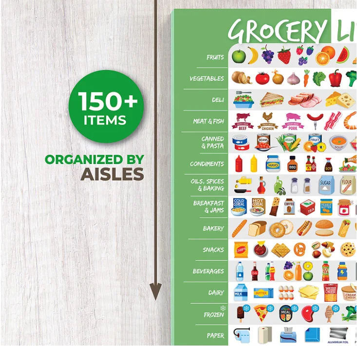 Visual Grocery List Magnet Pad for Fridge Shopping List Magnetic Pad ...