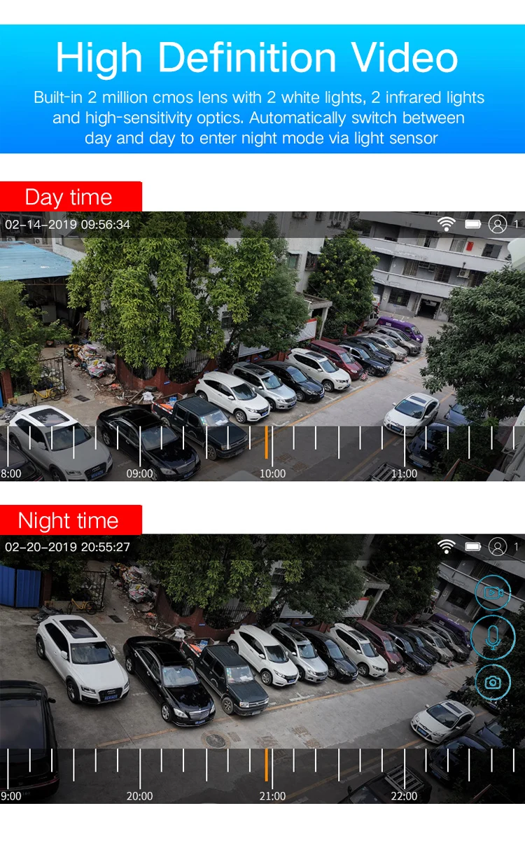 Ubox Ubia 3MP Solar Wifi Camera - Night Vision & Waterproof