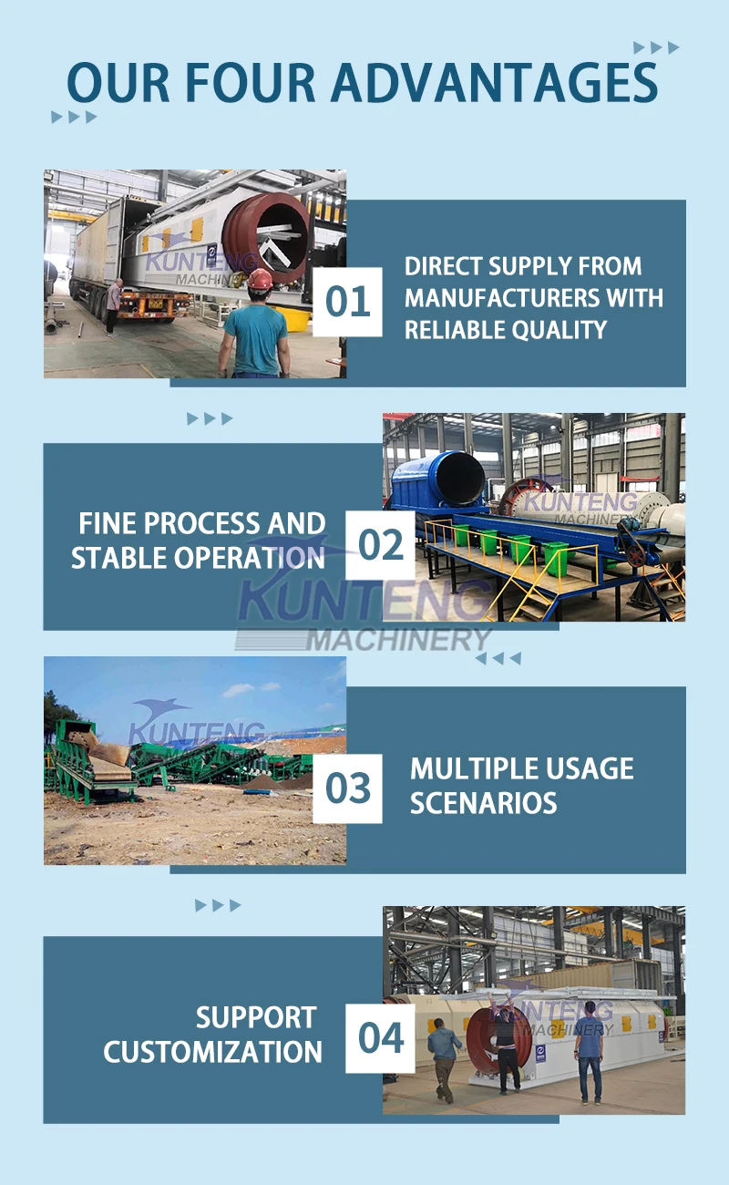 Intelligent Garbage Sorting Equipment Construction Waste Sorting Line ...