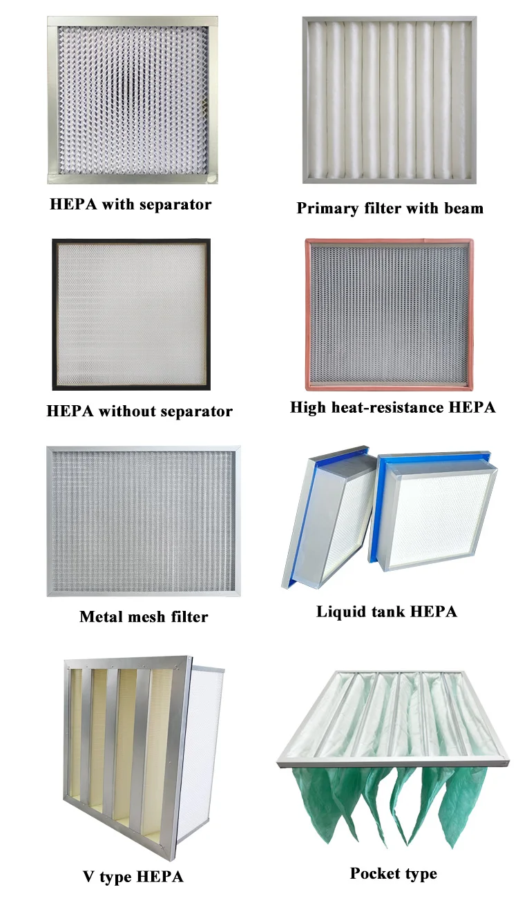 Great Quality Washable And Metal Mesh Air Filters For Cleanroom And Clean Equipment - Buy Metal ...
