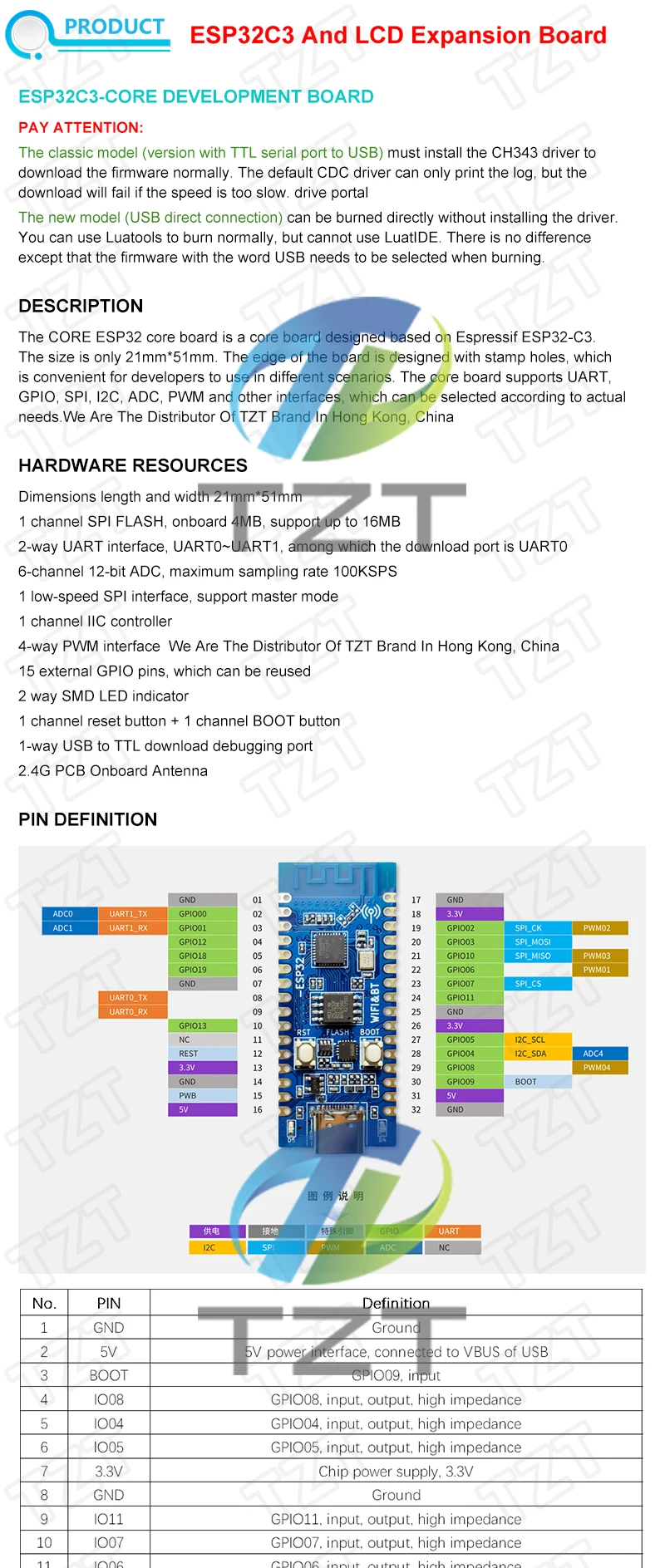 Esp32 개발 보드 Esp32 C3 Lcd 코어 보드 온보드 24g 안테나 32pin Idf Wifi 블루투스 Ch343p Arduino Microprython 용