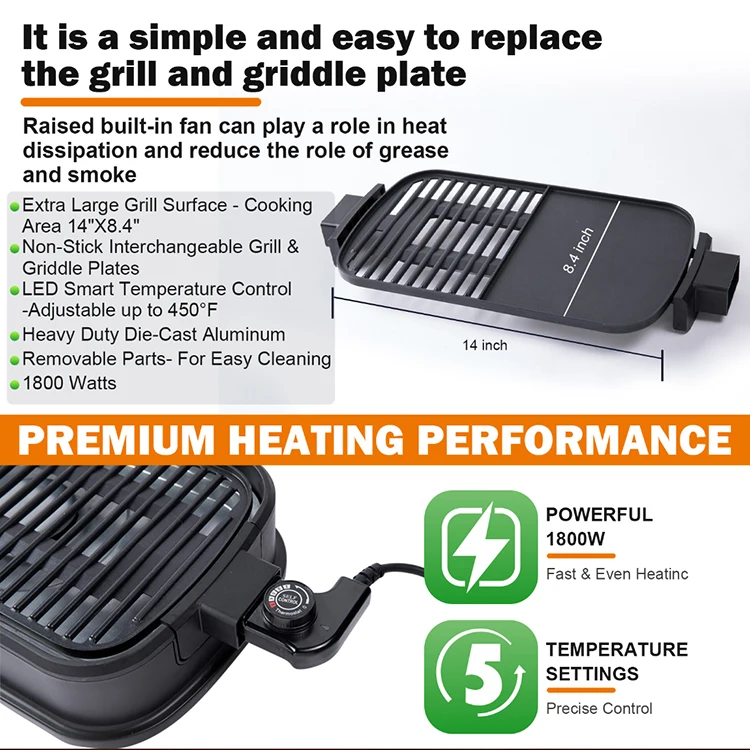 Smokeless Indoor Grill And Griddle With Interchangeable Plates And ...