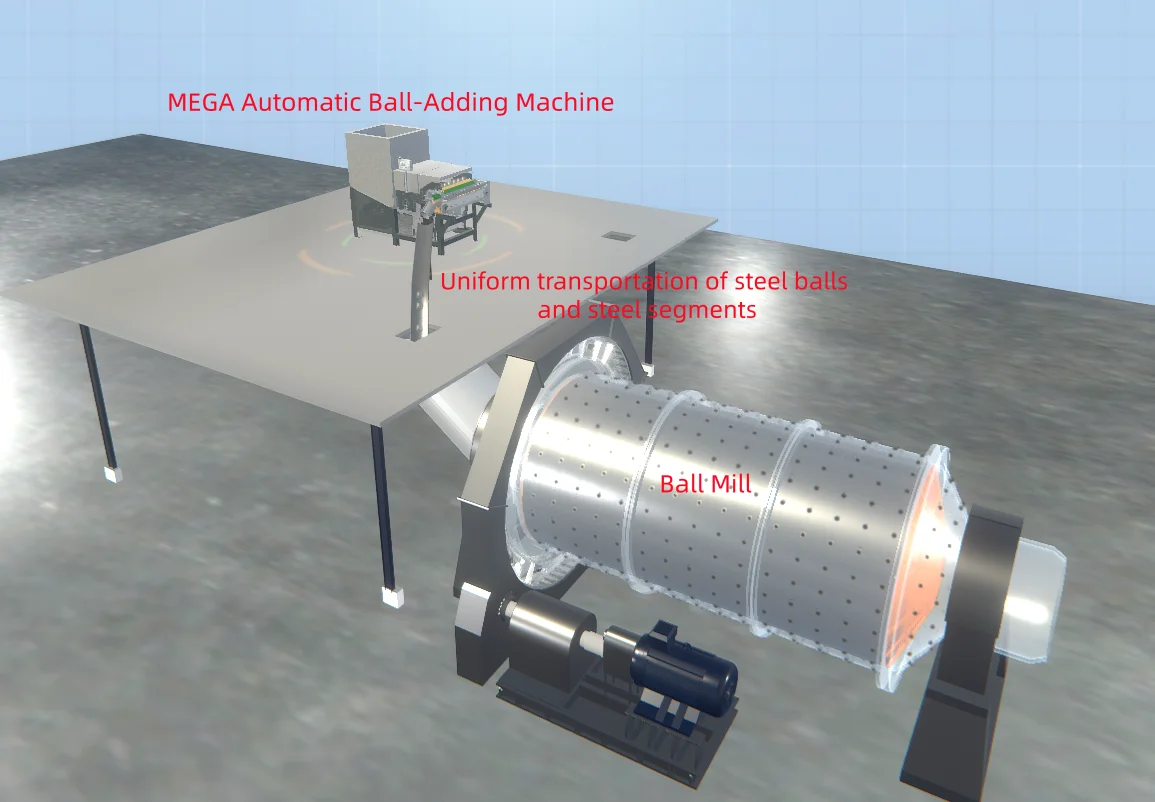 Non-sticking Ball Automatic Ball-Adding Machine for Mineral Processing ...