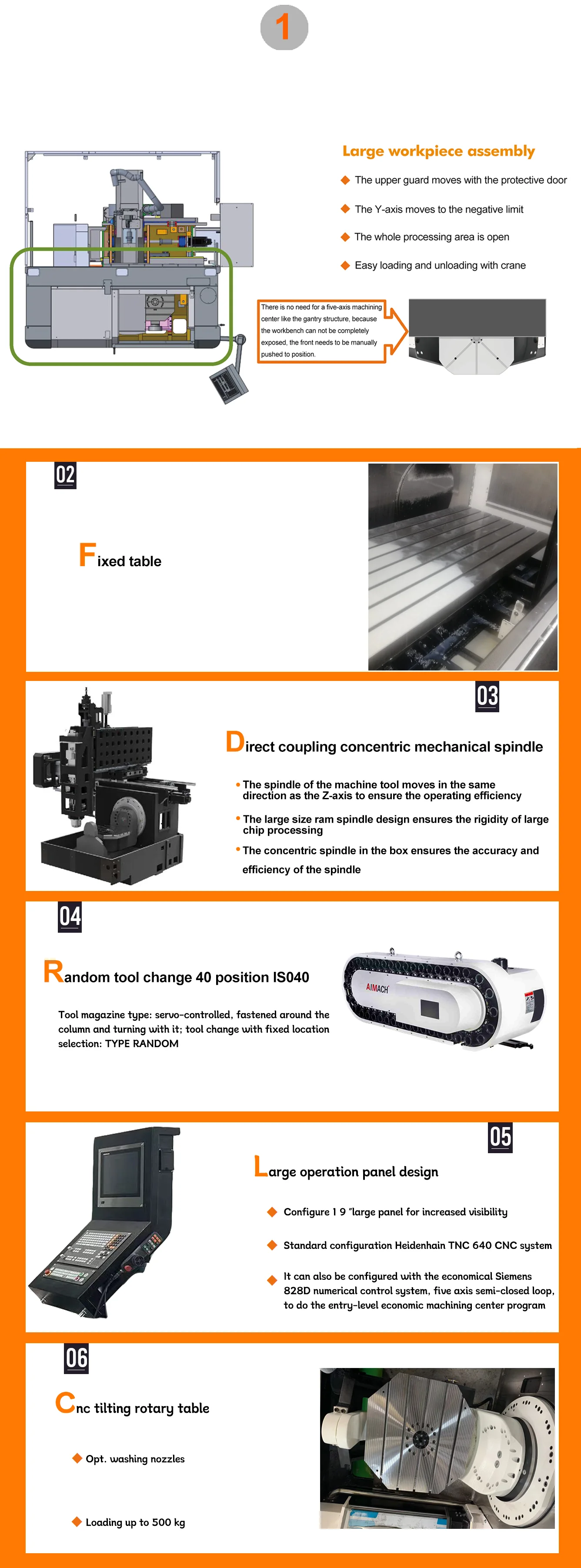 Cnc 5 Axis Vertical Machining Center Jazz L 5 Axis Rotary Table ...