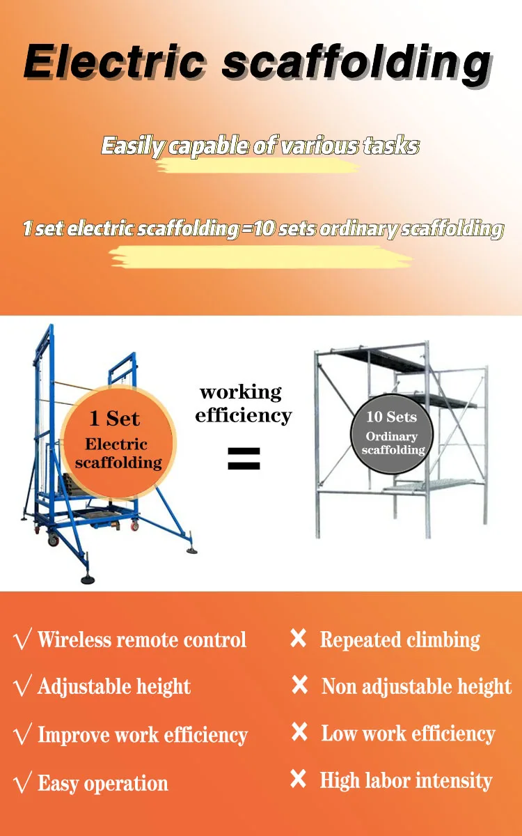 Multiple Models Folding Mobile Electric Scaffold Platforms Electric ...