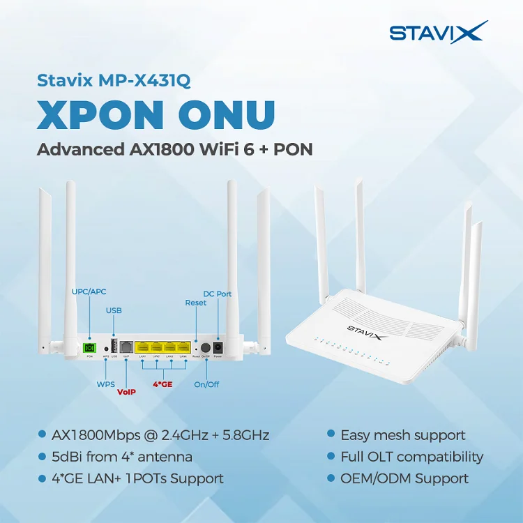 Router Fibra Wifi6 Ont Xpon Ax Gpon 5g Onu Dual Band Wifi 6 2.5ge Epon ...