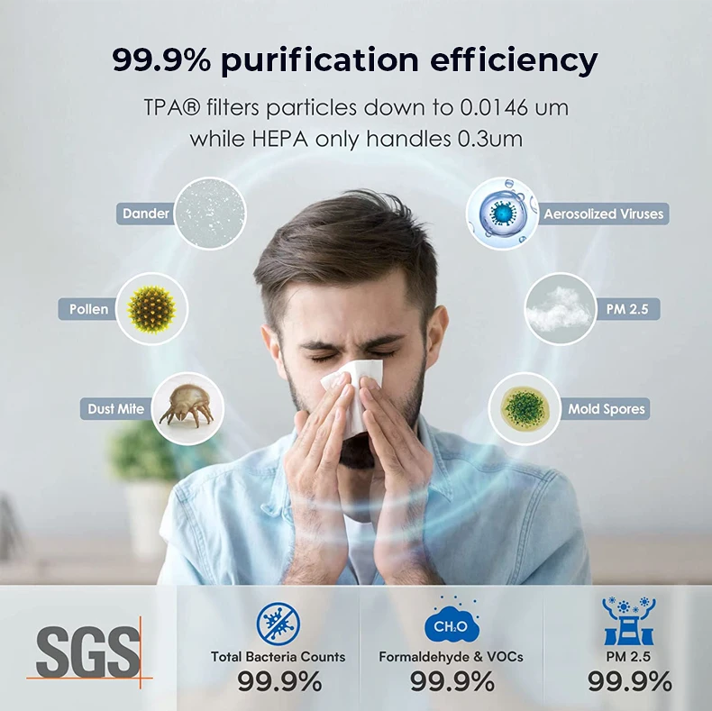 Airdog TPA Patent Plasma Antibacterial Air Purifier for Home Use