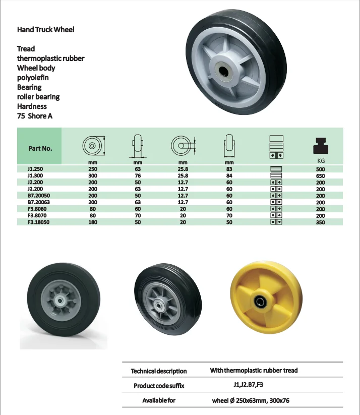 12 Inch Thermal Plastic Rubber Wheels - Durable & Versatile