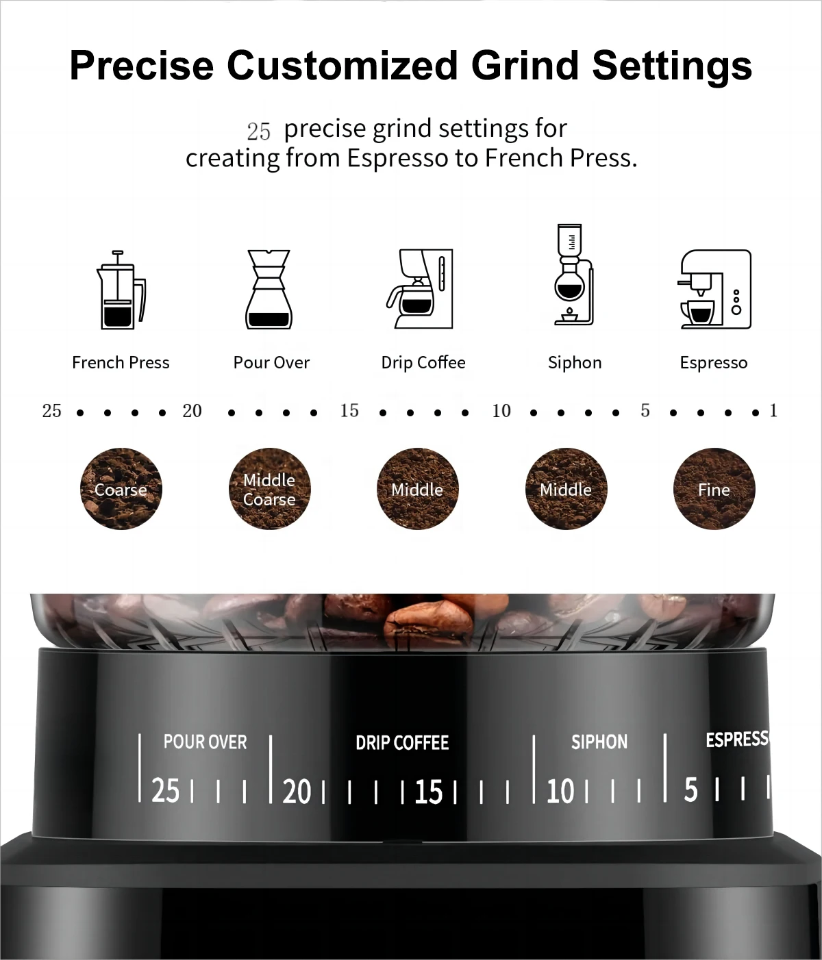 Crosshill CH-683 Espresso Grinder - Precision & Convenience