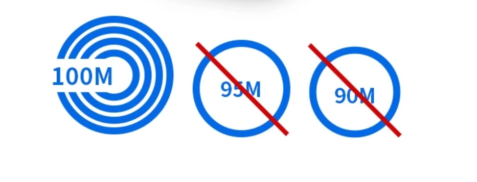 Home House Building Wiring BVR/BV 2.5mm 4mm 6mm 10mm Single Core Flexible Cable Wire Cable ...