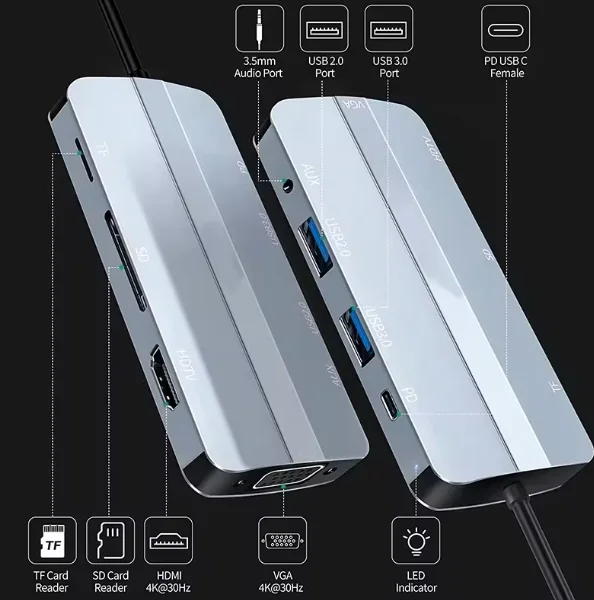 Supports all TYPE-C channel computers docking station USB3.0 Stable ...
