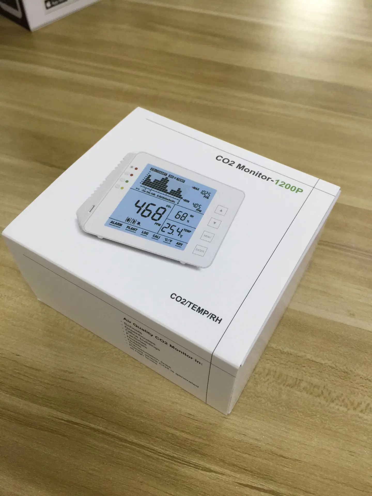 Indoor Co2 Meter,Co2 Temperature Humidity Iaq Monitor,Workshop ...