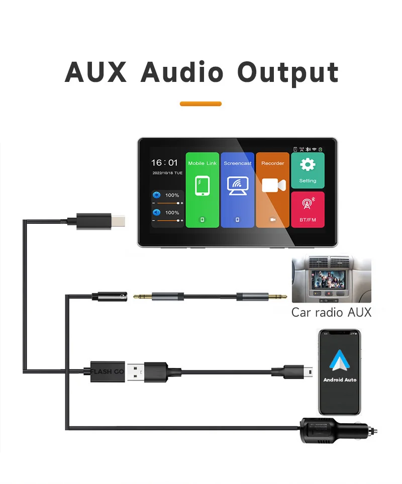 Universal Touch Screen Car Portable Wireless Drive Play 4K