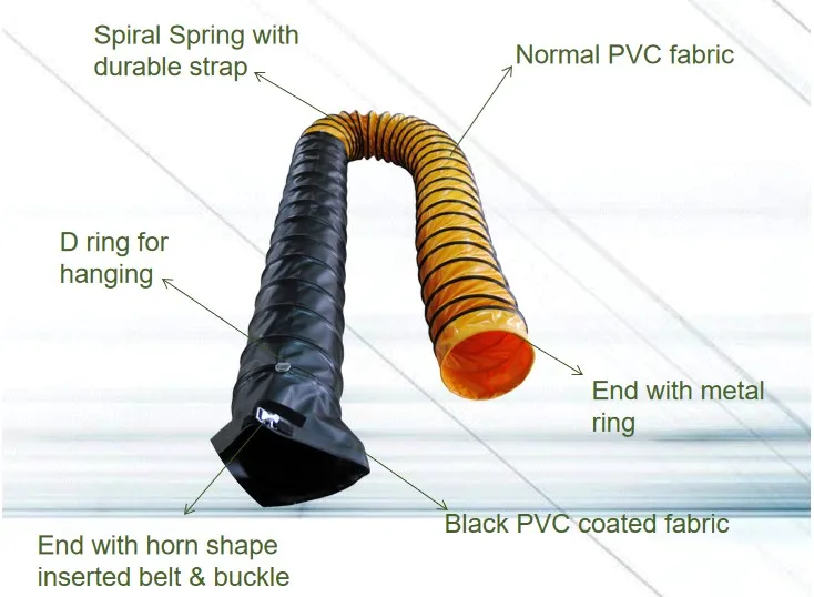Heat Resistant Flexible Ducting Hose - 7.6m Round Soft Pipe for HVAC ...