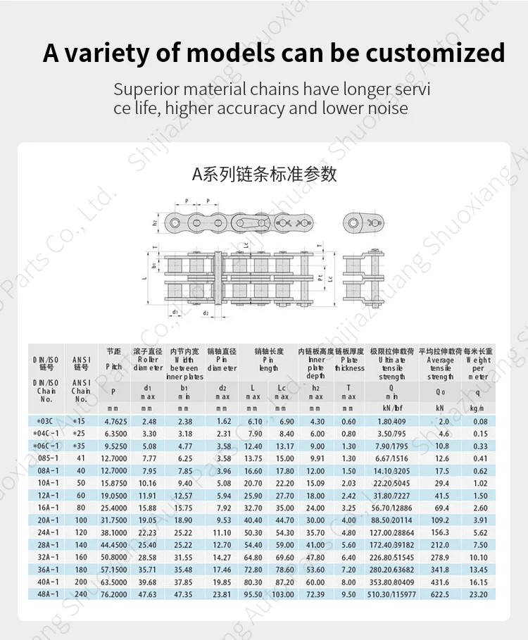 Leaf Chain Double Pitch Roller Chain Stainless Steel Roller Chain Links ...