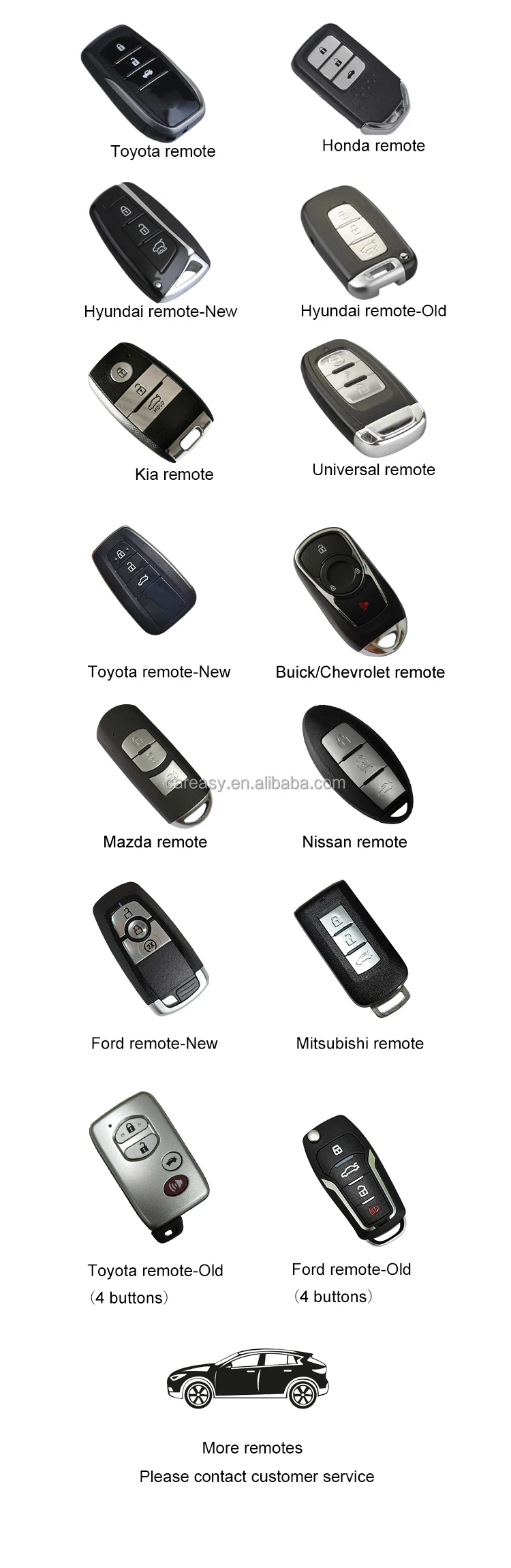 RFID Lock Unlock PKE Keyless Entry System Push Button Engine Start Stop ...