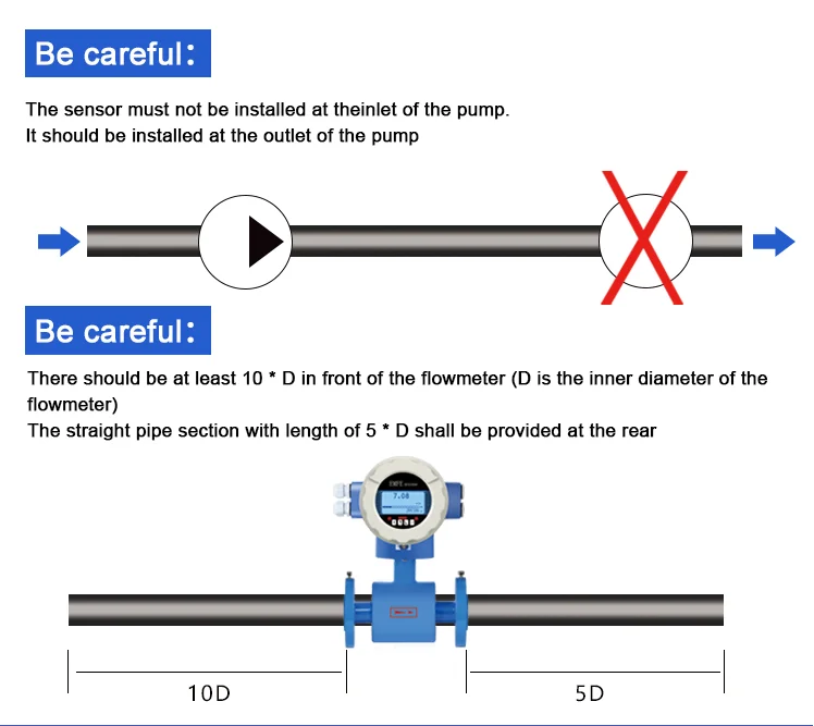 Shelok Ip65 Industrial Insertion Liquid Magnetic Electro Flow Meter 4 ...