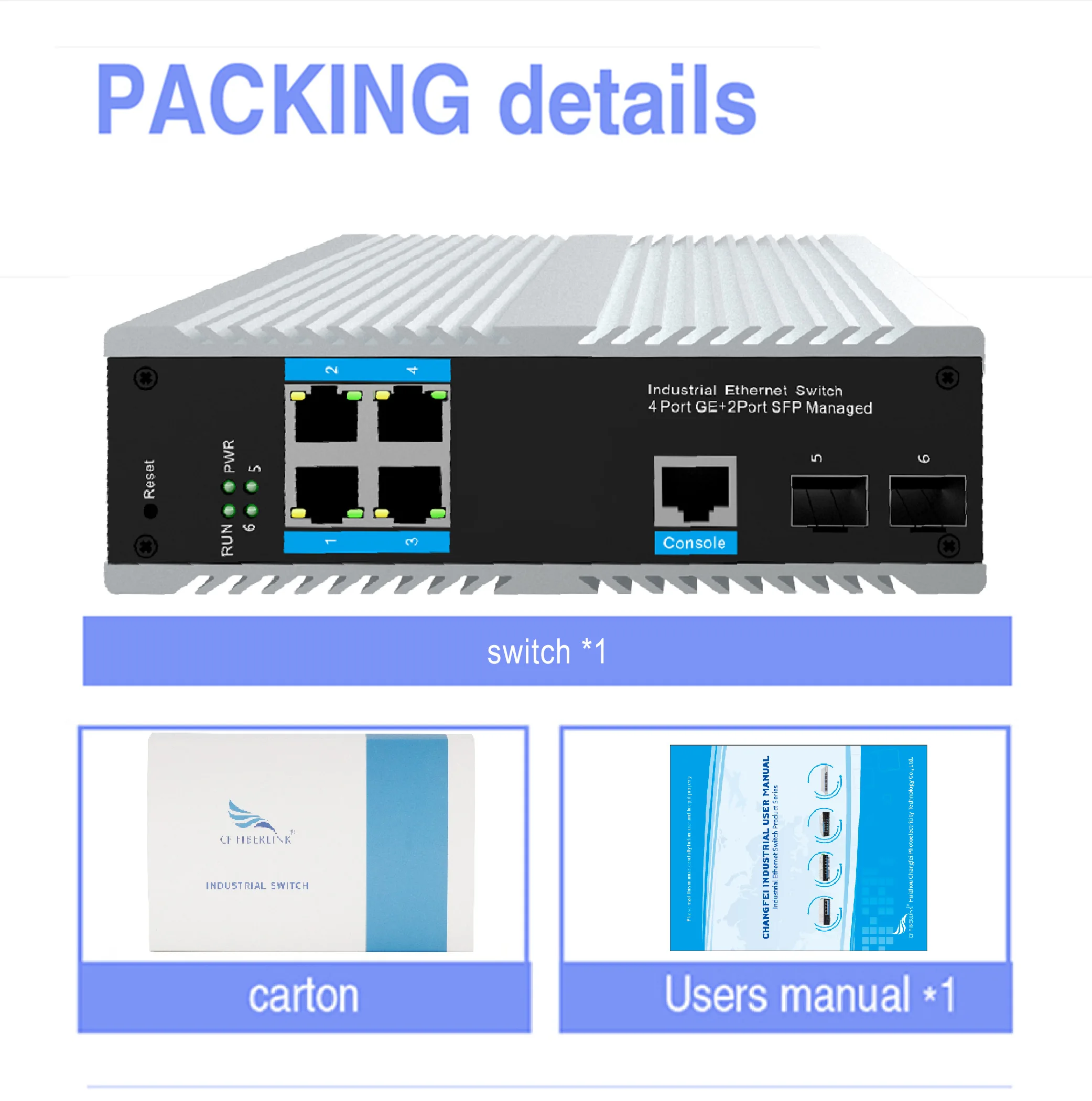 Hot Sale L2+ Industrial Network Switch Full Gigabit 6-port With Sfp ...
