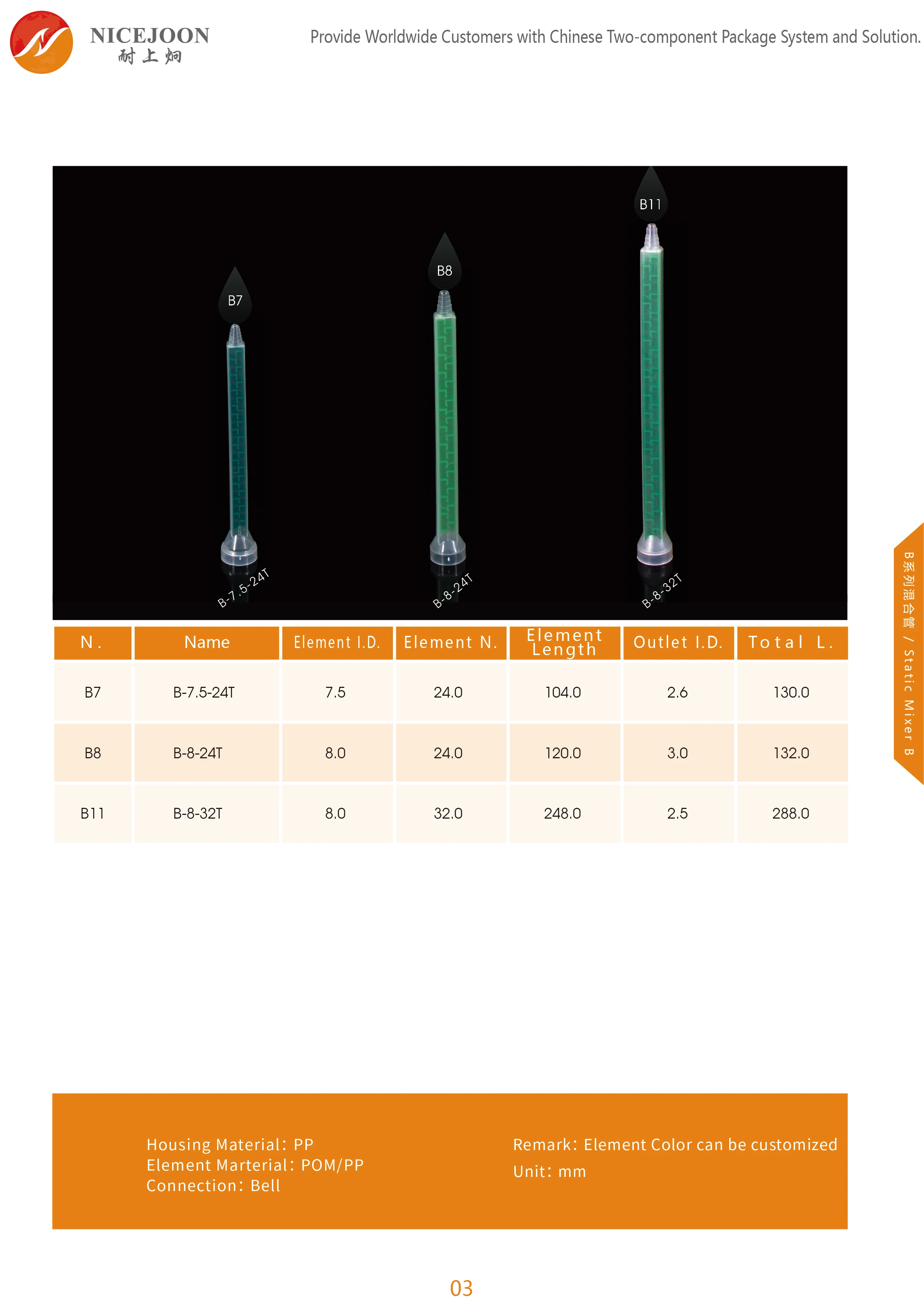 MCH 10-24 Plastic Glue Epoxy Mixer - Efficient & Durable