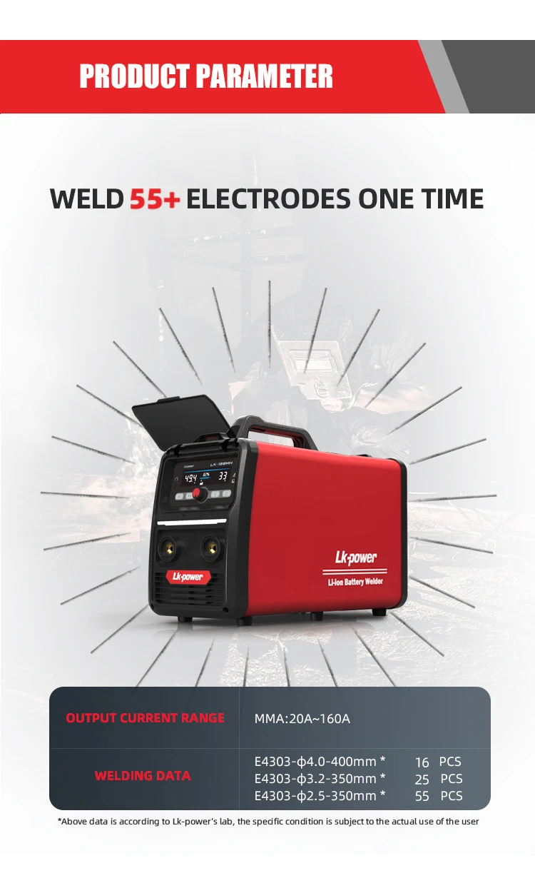 LK Power Cordless Welder 160A DC - Portable Welding Machine for ...