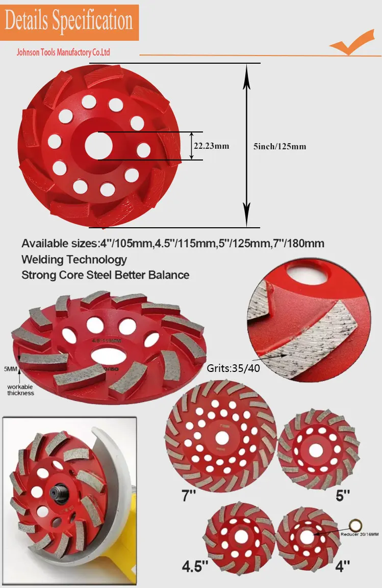 7" Diamond Abrasive Wheel Edging Concrete Turbo Segmented Hand Grinding ...