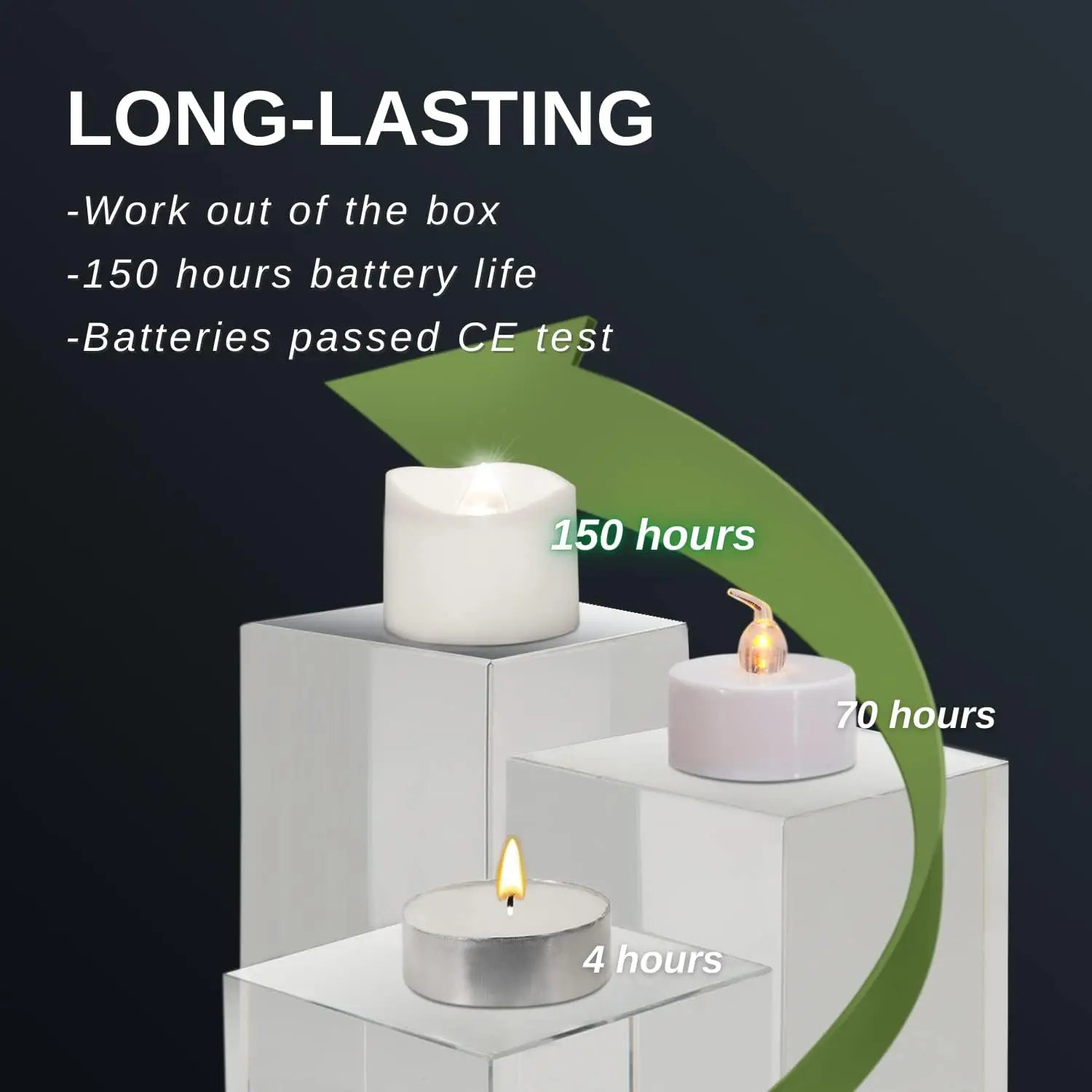 Homemory 12-pack Timer Flameless Tea Lights Candles,Led Candles With 6h ...