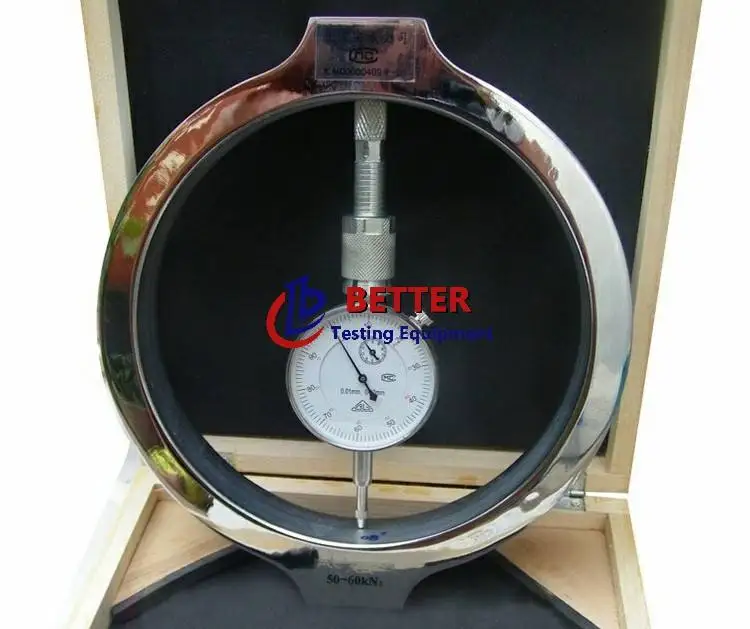 Custom Made Compression Proving Rings - Reliable Testing