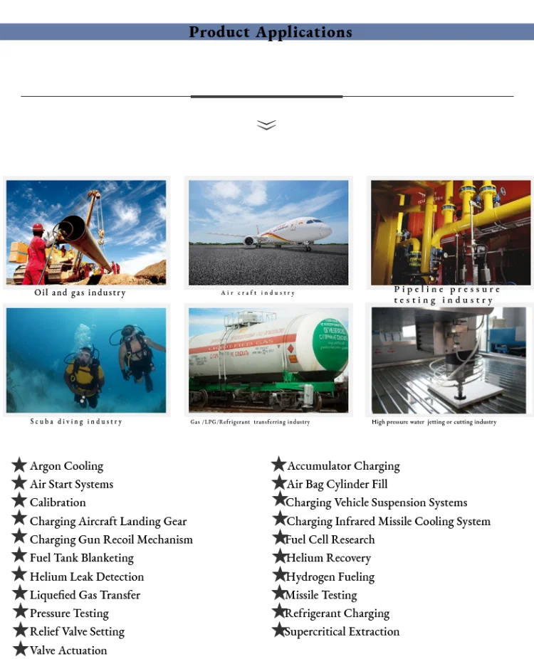 New Arrival USUN Model: 3AGB300 Similar Haskel AG303 Max 39000 PSI ...