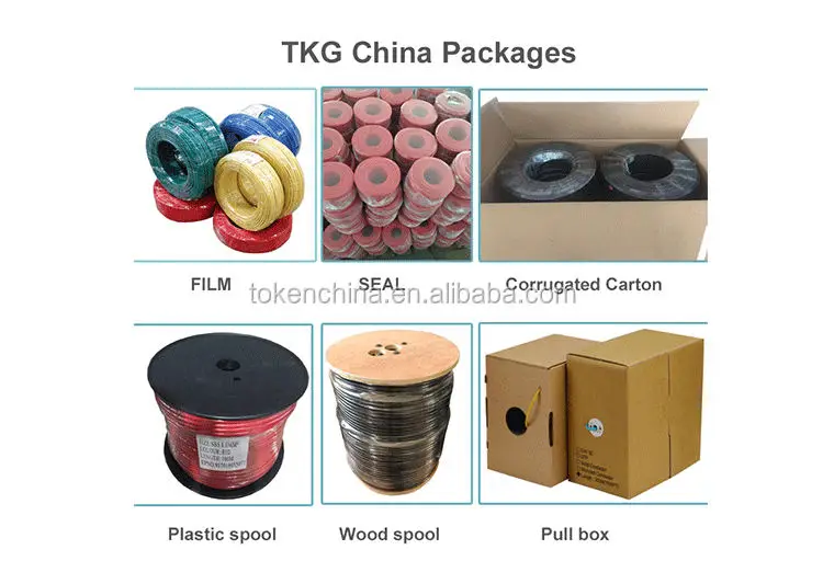 Cu/epr/pcp Rubber Cable Flex Cable Electrical Wire Welding Machine ...