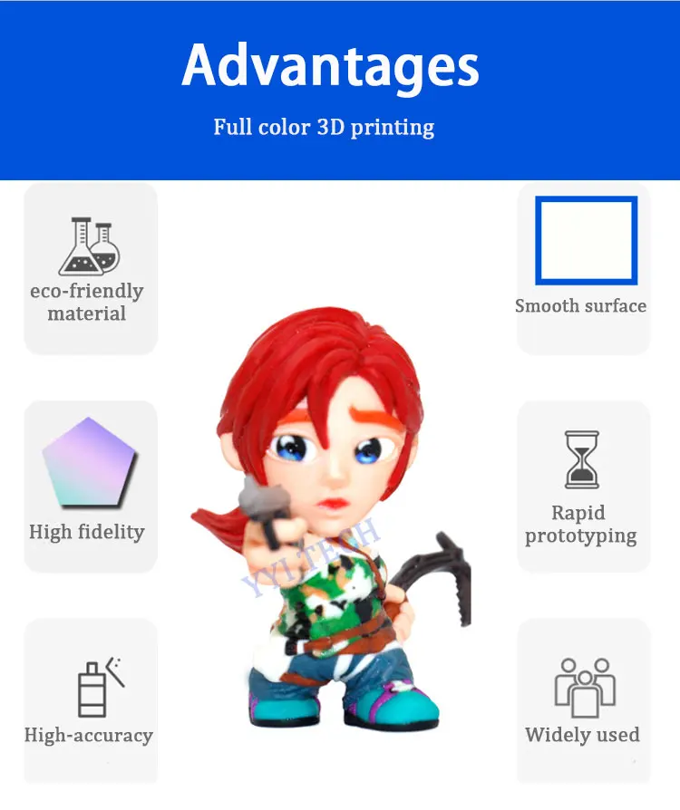 Top Quality 3d Printing Realistic Model Prototype Manufacturing Multi ...