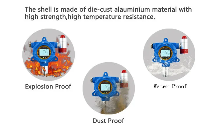 ATEX Explosion Proof Nh3 Leak Monitor Gas Detector Ammonia Sensor ...