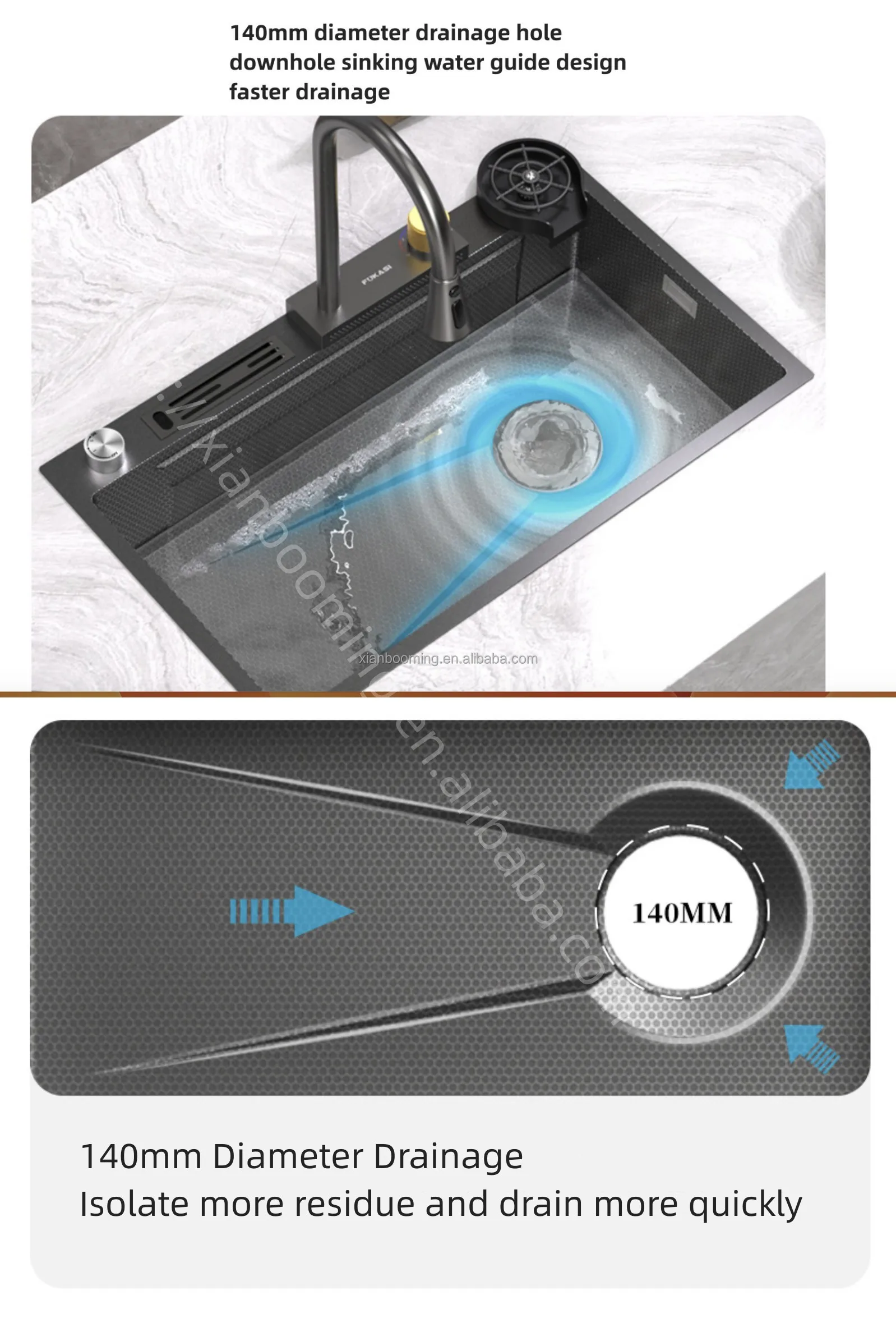 Black Nano Honeycomb Embossing Handmade Sink Kitchen Kitchen Sink Ss304 ...