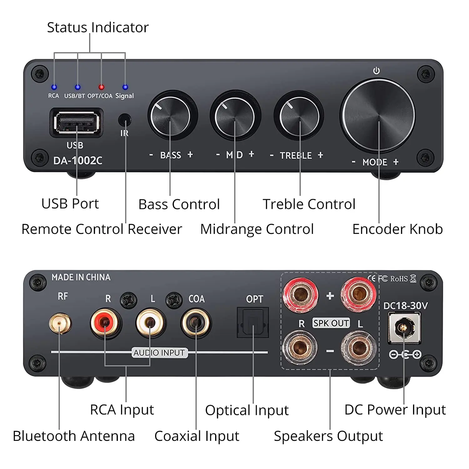 2-Channel Class D / Digital Amp With UISB Port, Optical and Coax Audio ...