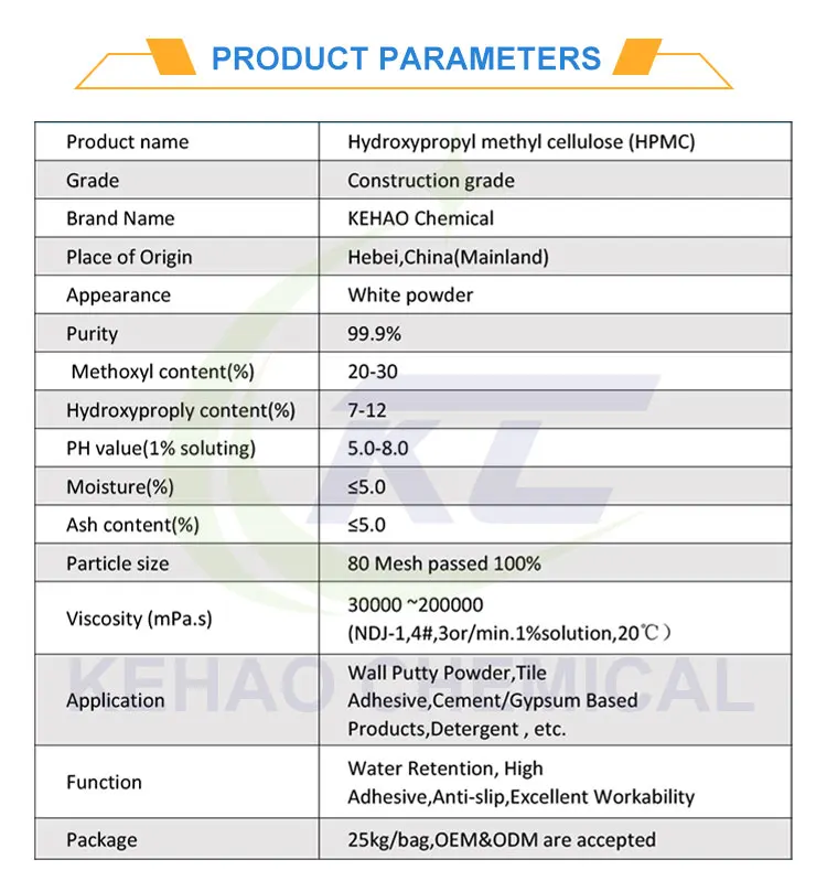 Hydroxypropyl Methyl Cellulose Ether Powder Mortar Glue Hpmc Wall Putty ...