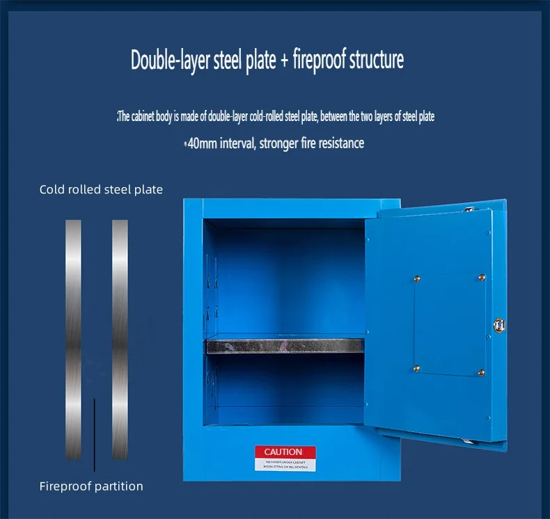 Laboratory Chemical Storage Manufacturer OSHA NFPA Approved Yellow ...
