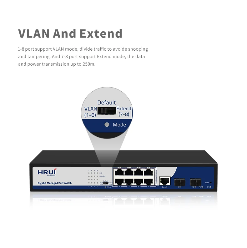HRUI 8-Port Gigabit Managed PoE Switch - Layer 2, 120W Power, 20Gbps ...