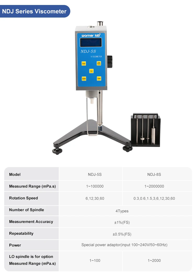 WORNER LAB Brookfield Portable Viscometers - Accurate & Customized