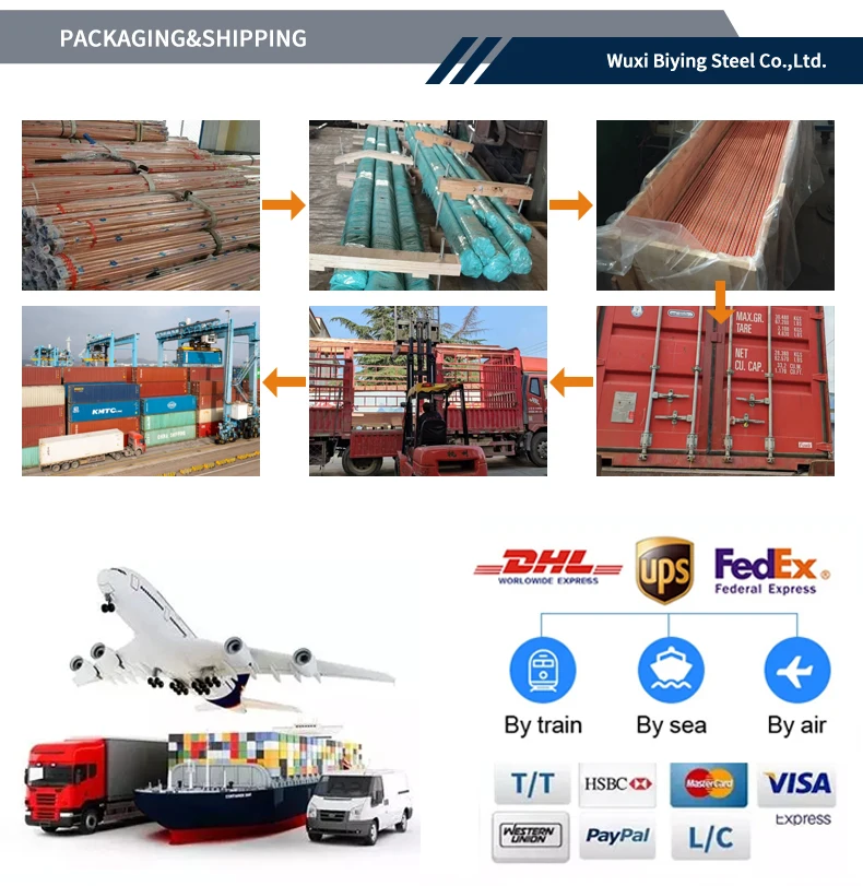 C10100 C15100 C10400 C10910 Provide All Type Copper Pipe High Quality ...