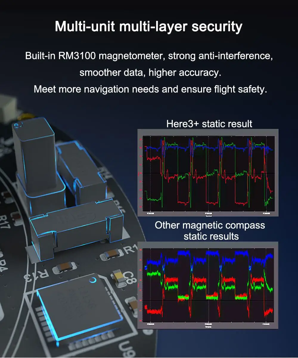 Hex Here3+ Gps Uav High-precision Differential Gps Navigation Module ...