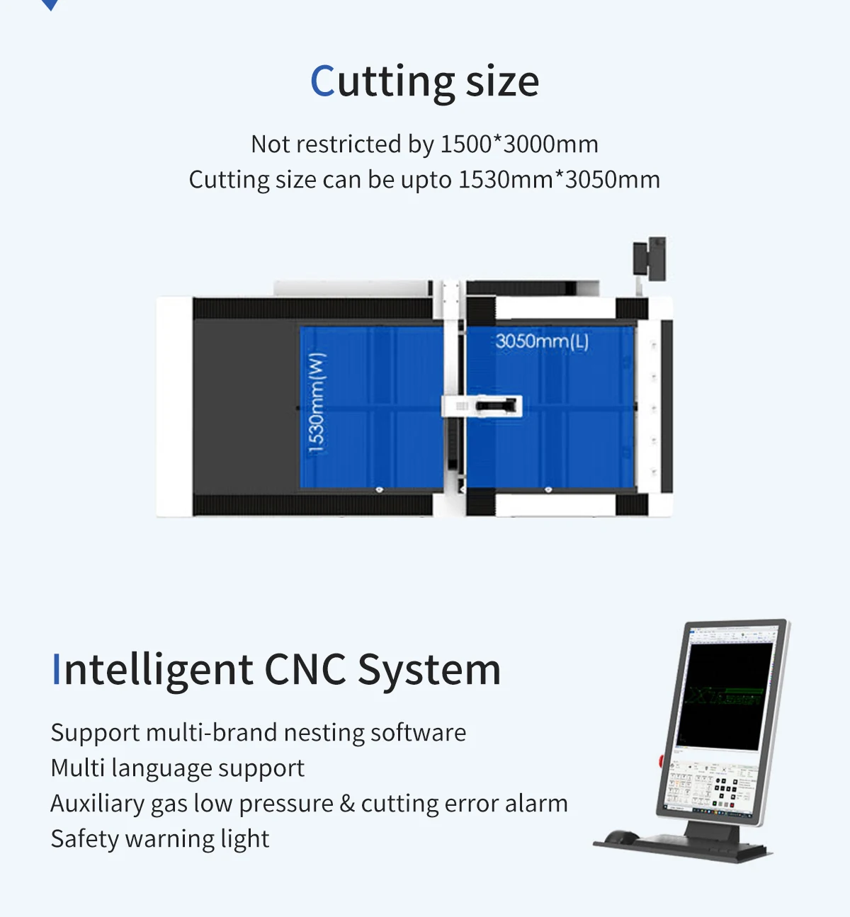 Rayman New Table Tubesheet Integrated Welding And Cutting Machine 3 In ...