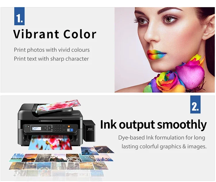 Premium Dye for Ink Bottle Compatible for CAN Gi-490/790/190/590/890 ...